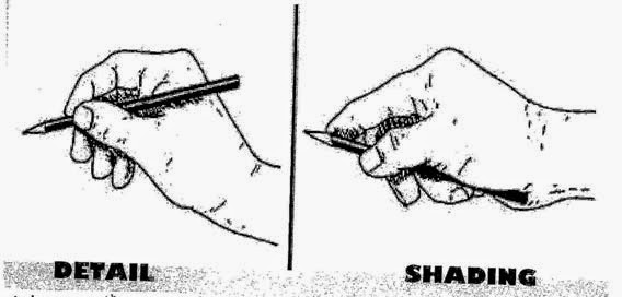 Drawing Workshop: Light and Shade: Drawing Hands Positions