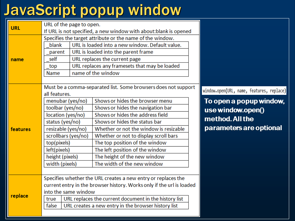 Sql server, .net and c# video tutorial: JavaScript popup window Sql server, .net and c# video tutorial: JavaScript popup window