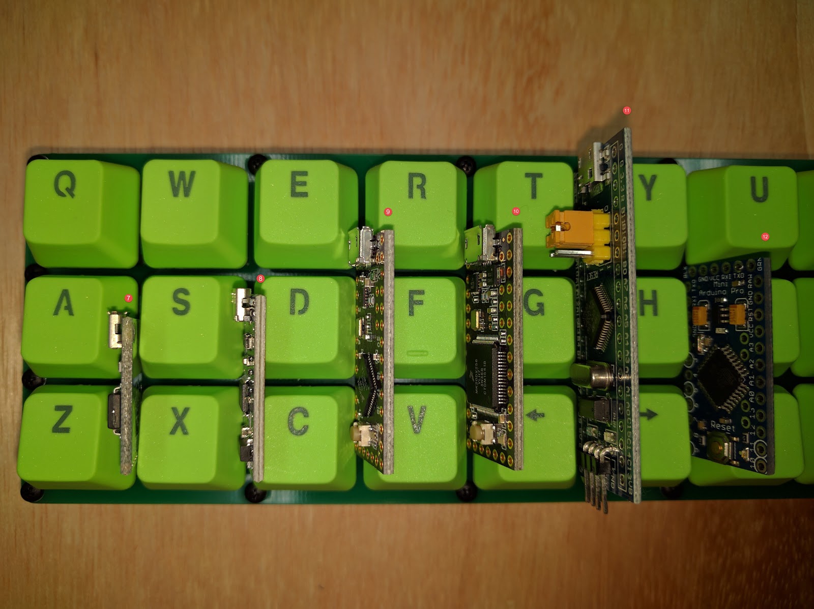 40% Keyboards: Controller Size Comparison