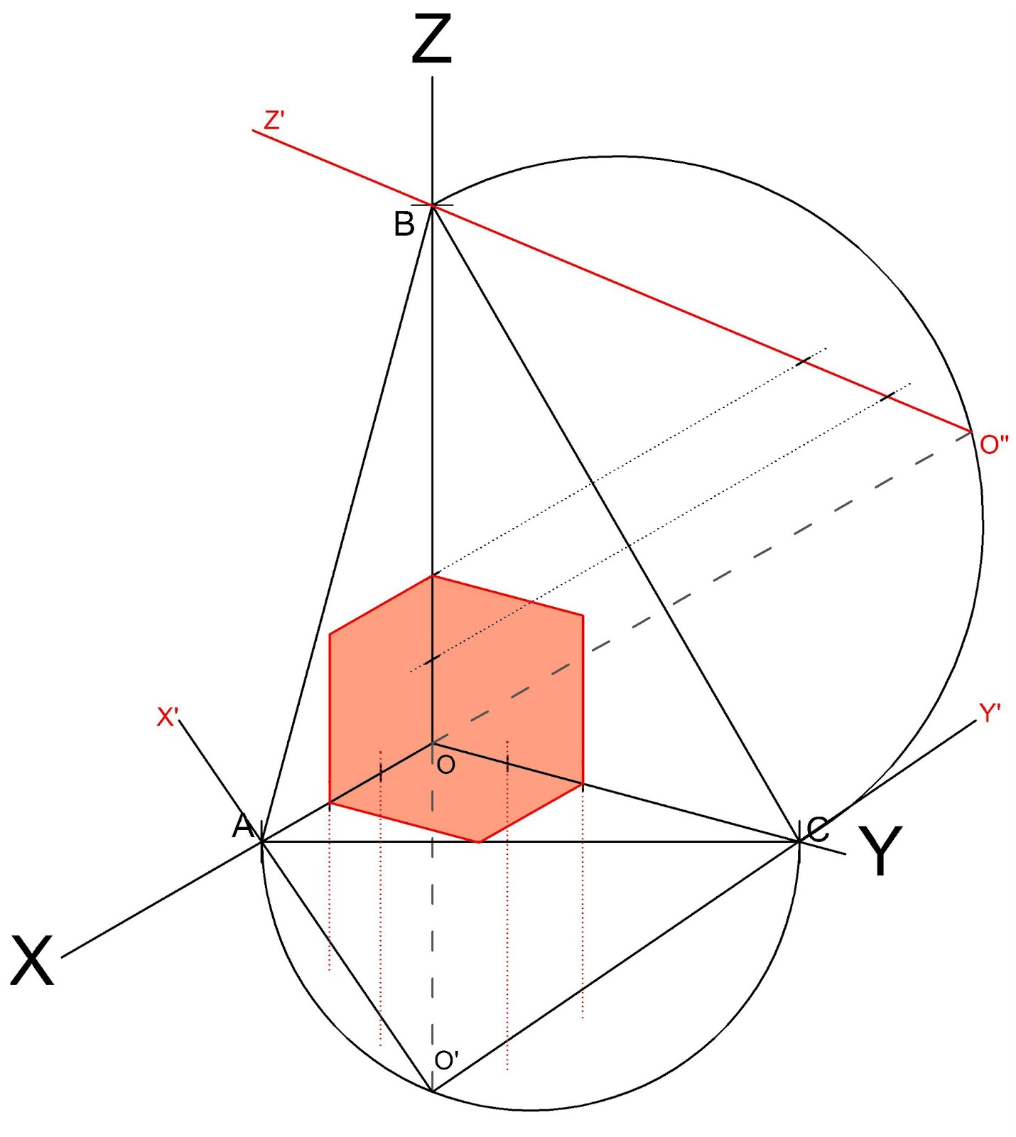 el pupitre del profesor: Trimétrica_AXONOMETRIA IV