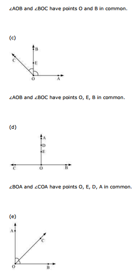 NCERT Text Book Solutions: Ncert Solutins For class 6th Maths: Chapter ...
