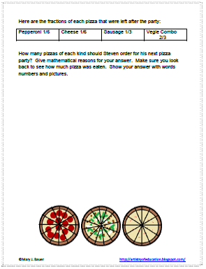 Fractions on a Line Plot: Pizza Party - Classroom Freebies