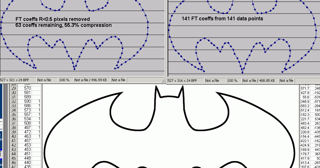 Economics, A.I., physics, & evolution: Drawing homer simpson with ...