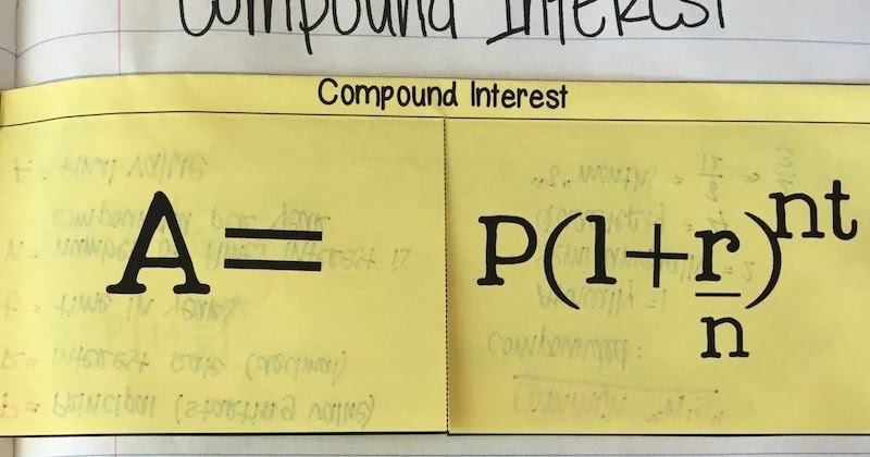 Compound Interest Interactive Notebook Page | Mrs. E Teaches Math