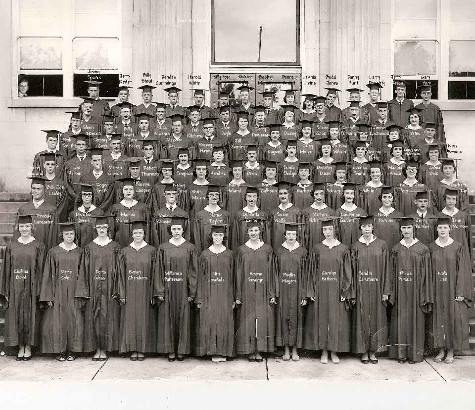 Bowling Green High School Class of 1957