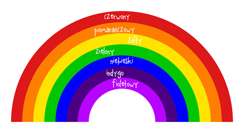 Tęczowy koktajl na imprezę i dla dzieci