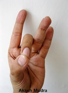 Yoga Mudra Science | Yoga Mudras | Mudra Science: Akasha Mudra - How to ...