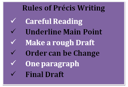 Study with Faseeh: Precis Writing: