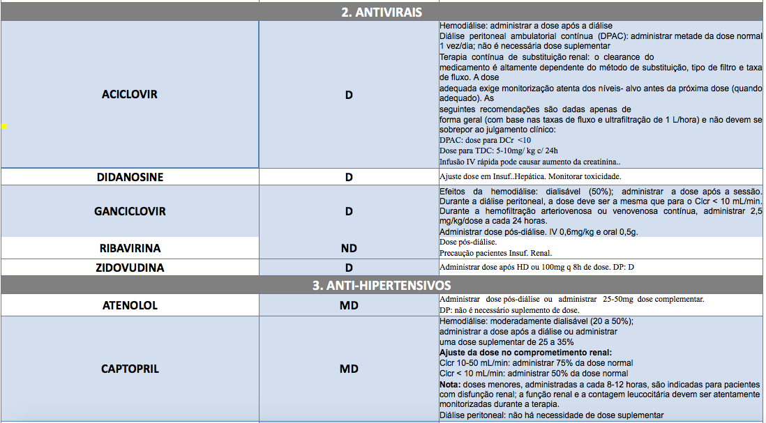 Viver Enfermagem em Cuidados Intensivos: março 2017