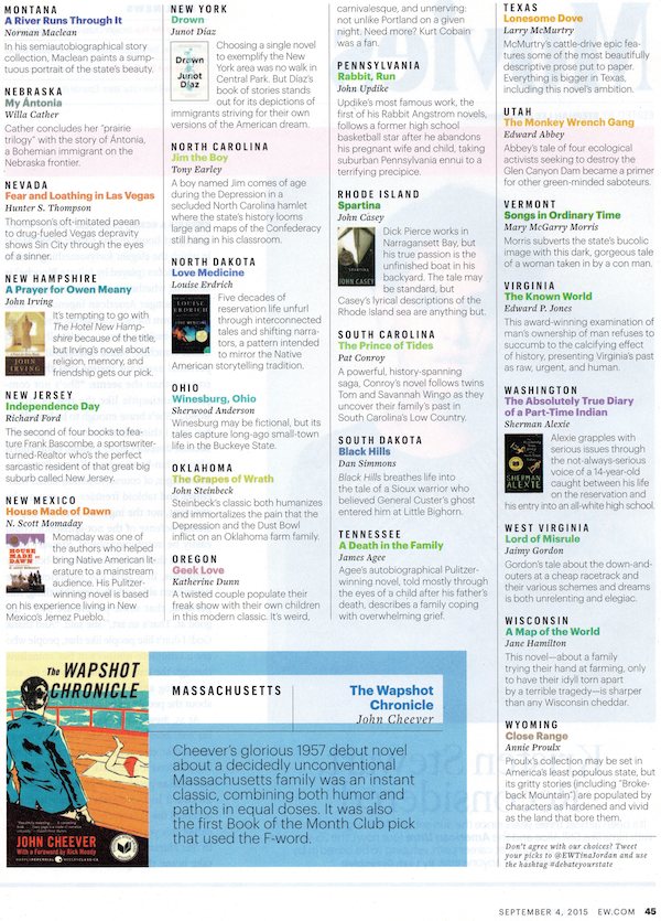 The Frivolous Bibliophile: United States of Books: Entertainment Weekly ...