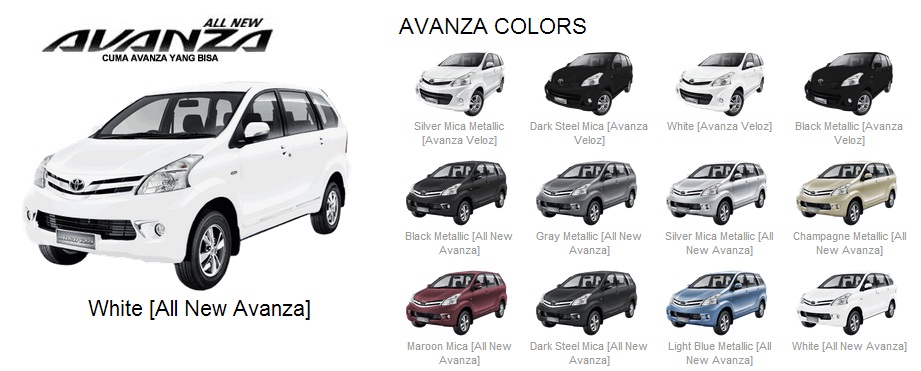 Warna Toyota New Avanza | Abdi Rizal