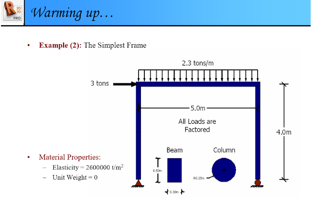 Lecture3 - Frame Analysis.pdf
