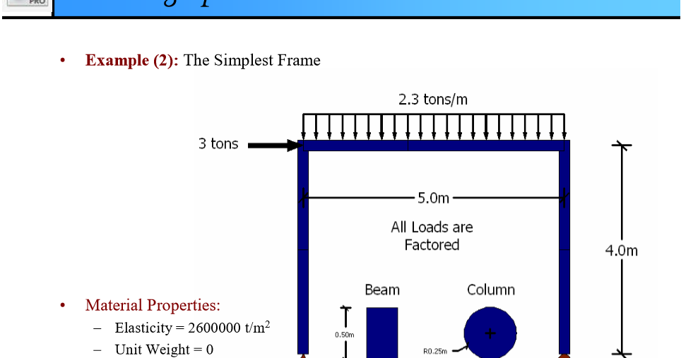 Lecture3 - Frame Analysis.pdf