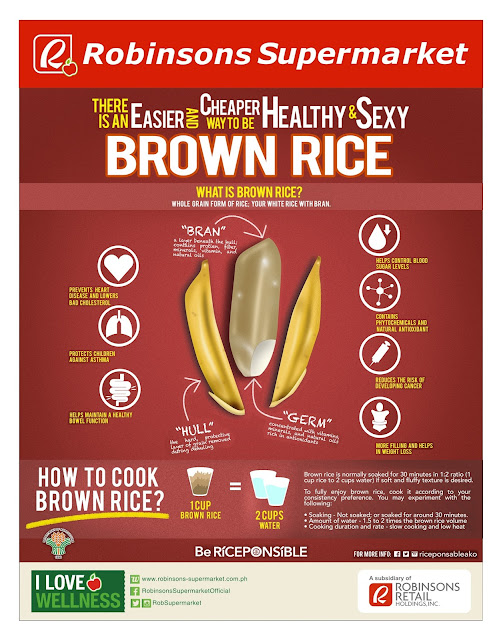 5 Reasons and more Why Brown Rice is the Healthier Option. | Aci Girl