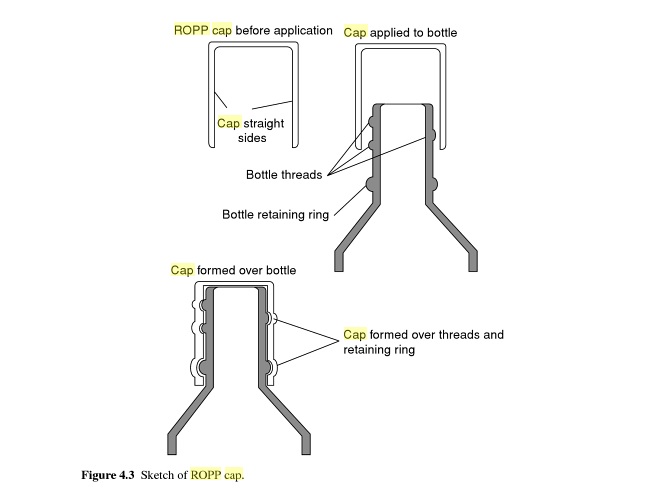 Capping Machine Manufacturer: The Ultimate Guide to Ropp Capping Machine