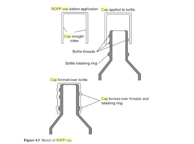 Capping Machine Manufacturer: The Ultimate Guide to Ropp Capping Machine