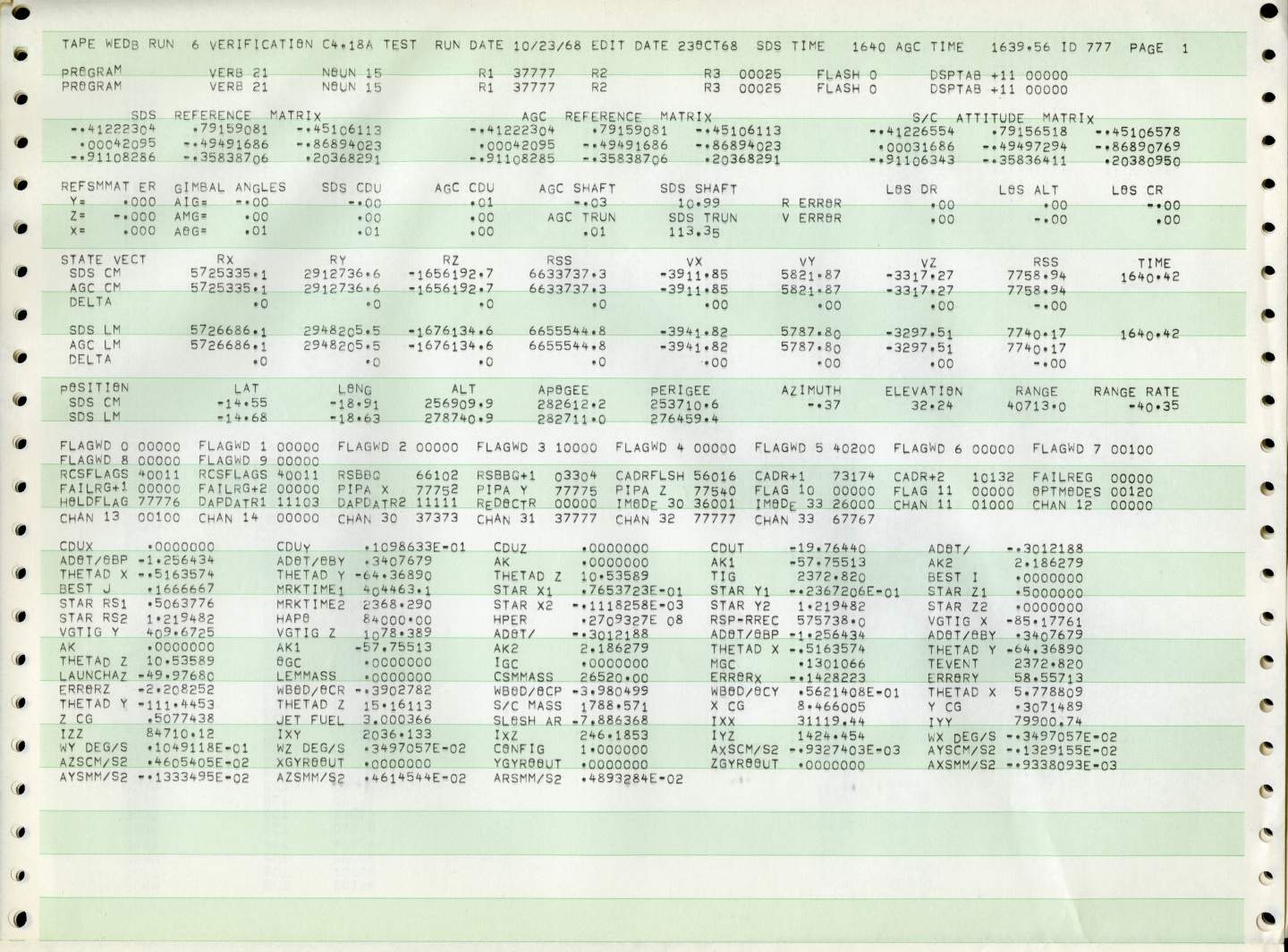Margaret Hamilton Poses Next to a Huge Stack of Code She Wrote by Hand ...