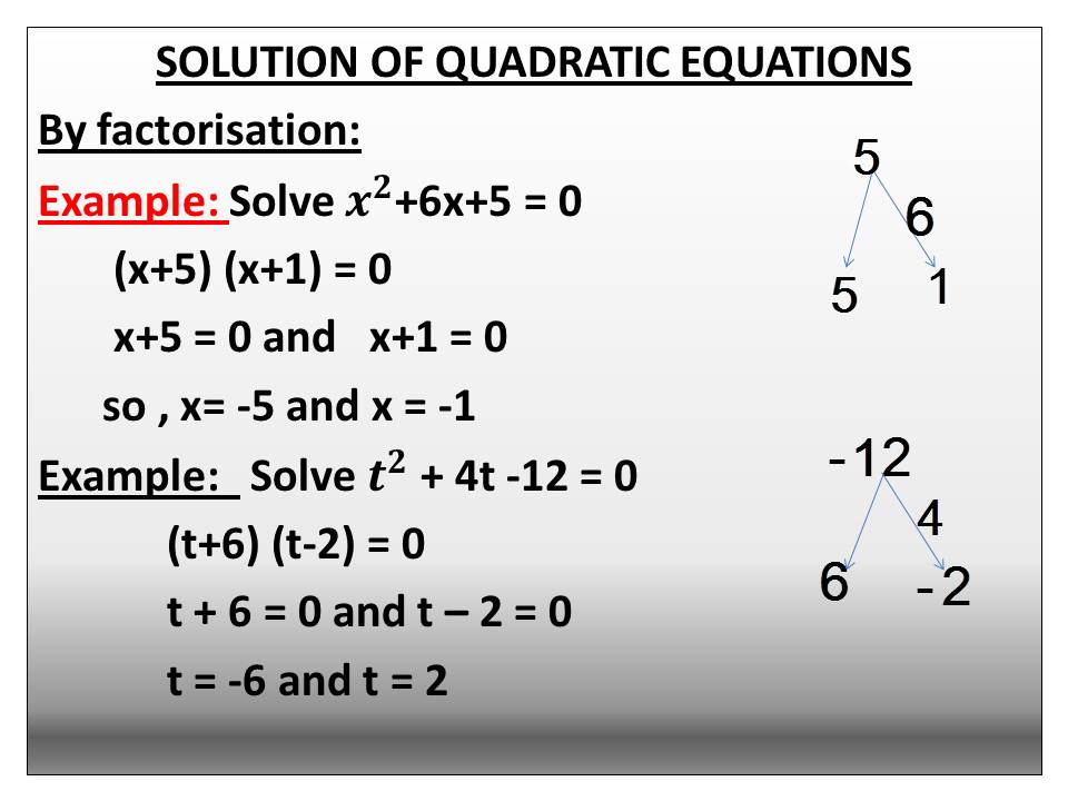 Math 10: CHAPTER 3 : SOLUTION OF QUADRATIC EQUATIONS