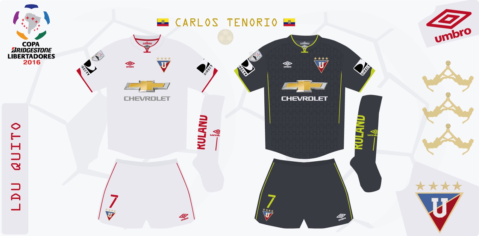 Design Futbol Kits: LDU Quito 2016 (Libertadores)