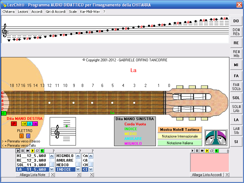 Lezioni per Chitarra, Basso e Tastiera musicale