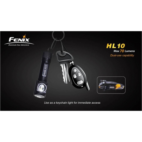 Sun Flashlight จำหน่าย ไฟฉายประสิทธิภาพสูง: ไฟฉายคาดหัวคุณภาพสูง Fenix HL10