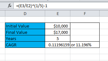 CAGR calculation in Excel ~ Excel and Analytics