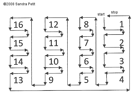 LiaKnits: CONTINUOUS JOIN-AS-YOU-GO