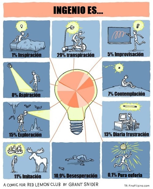 SOY DE OTRO PLANETA: marzo 2013