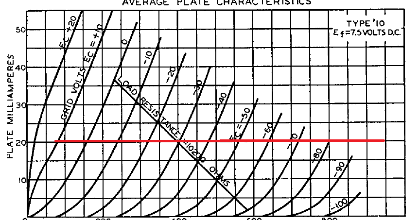 Jandk Audio Design Constant Current Source