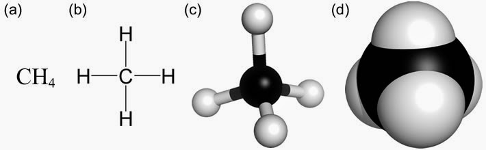 savvy-chemist: Chemical Bonding (1) Covalent Bonds in Alkanes like Methane
