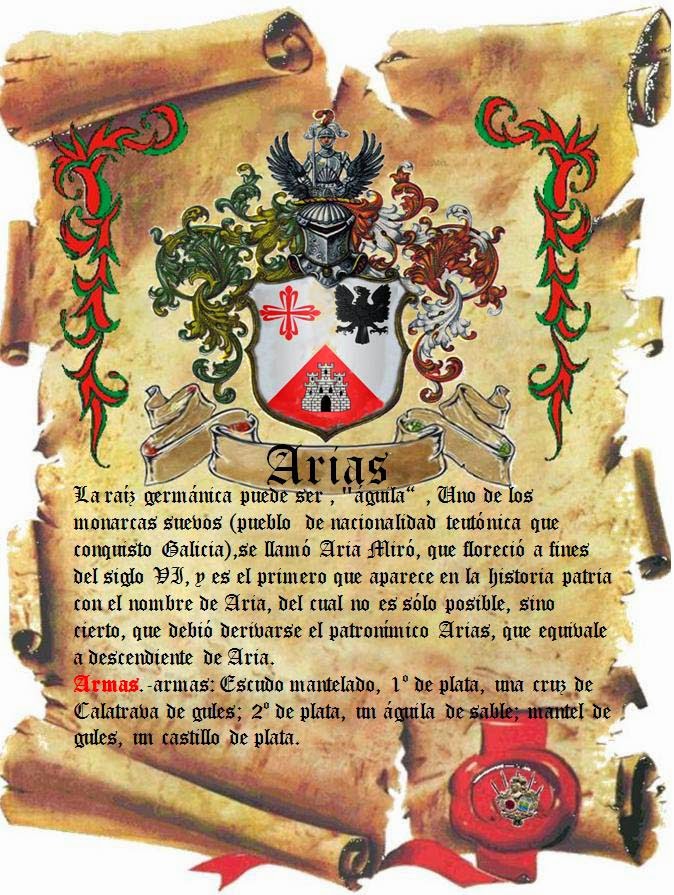 banderafamiliar: Apellidos A