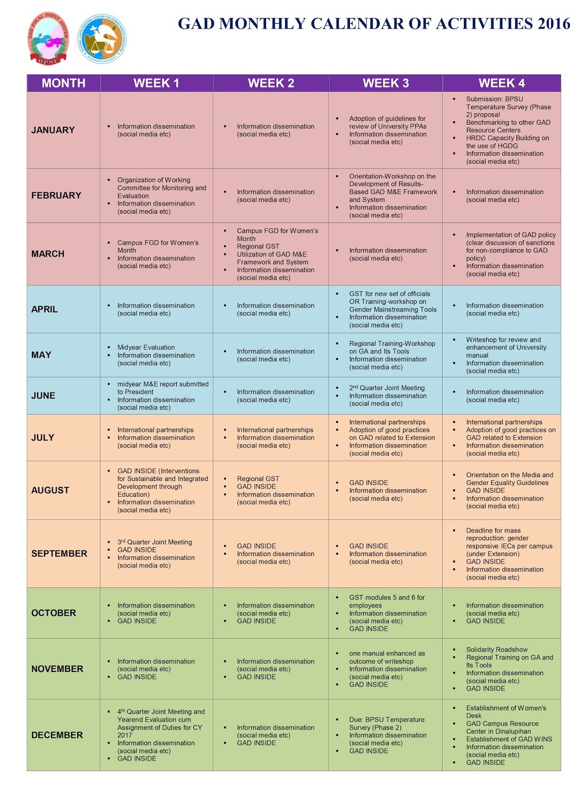 bpsu report of grades - philippin news collections