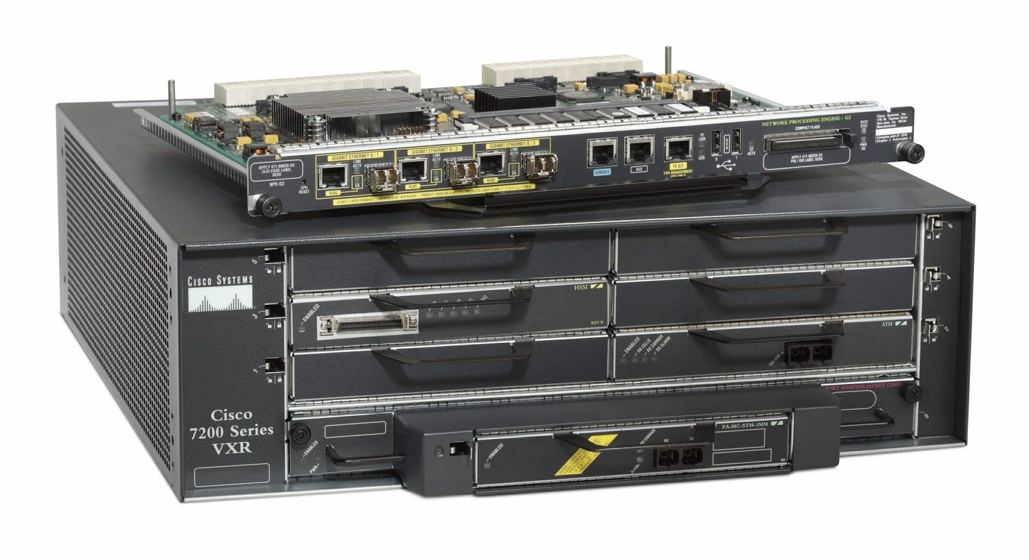 Core Layer, Distribution Layer, dan Access Layer | m_funZ