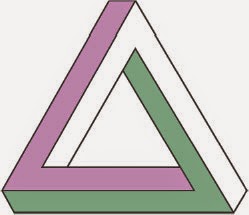 Oscar Reutersvärd, Il Padre Delle Figure Impossibili - Matem@ticaMente