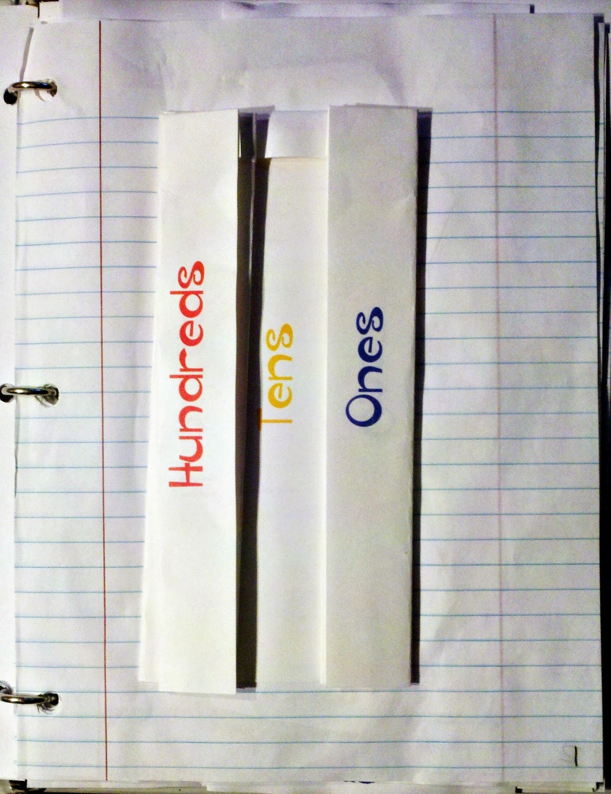 Simply the Good Life: Sadie's Interactive Math Notebook