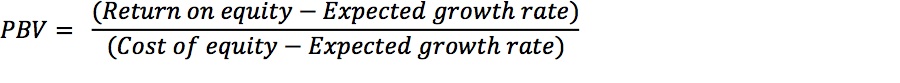 Musings on Markets: Developed versus Emerging Markets: Convergence or ...