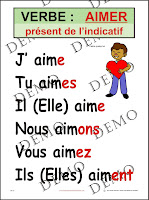 MON COIN DE FRANÇAIS: PRÉSENT DE SUBJONCTIF