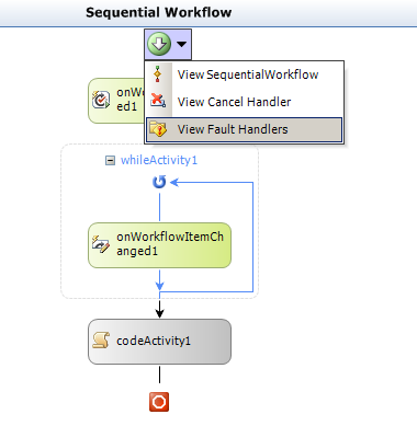 SharePoint Journey: InfoPath 2010 - Sharepoint 2010 Custom Workflow