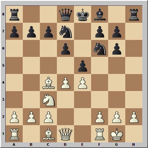 For Chess Amateur: Opening Tricks And Traps, Part - 7 - Pirc Defence