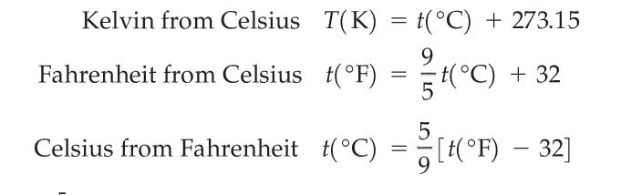 Knowledge Class: Measurement of Matter, The SI (Metric) Units
