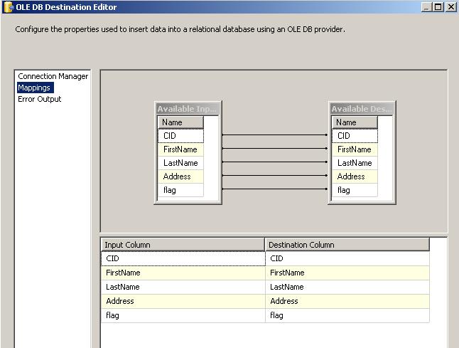 SSIS: OLEDB SOURCE TO OLEDB DESTINATION SSIS: OLEDB SOURCE TO OLEDB DESTINATION