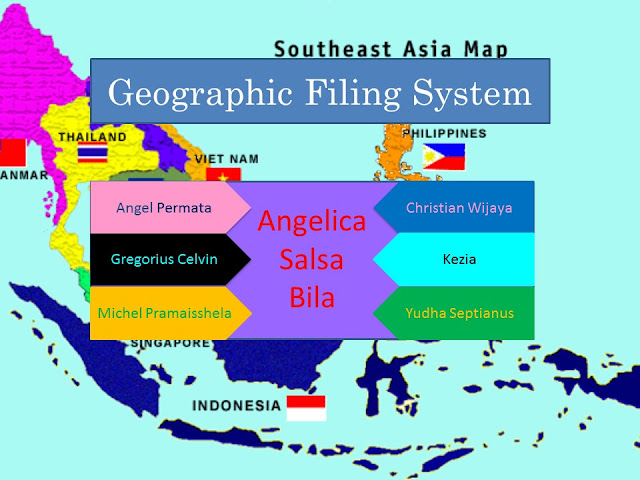 GEOGRAPHIC FILING SYSTEM....Part II