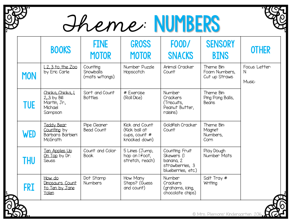 Tot School Tuesday NUMBERS Mrs Plemons Kindergarten
