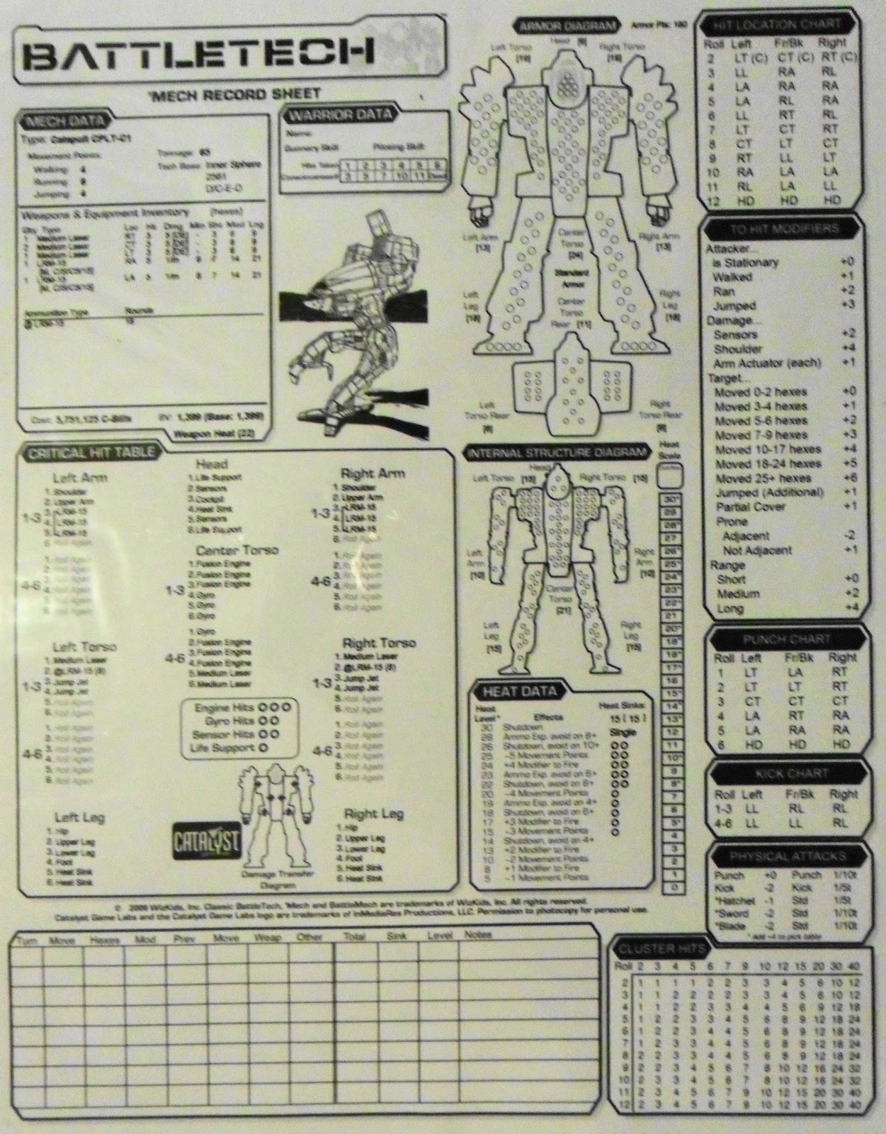 Wargame Dork: The (Stuff)-Tech/Macross/Related Stuff Collection ...