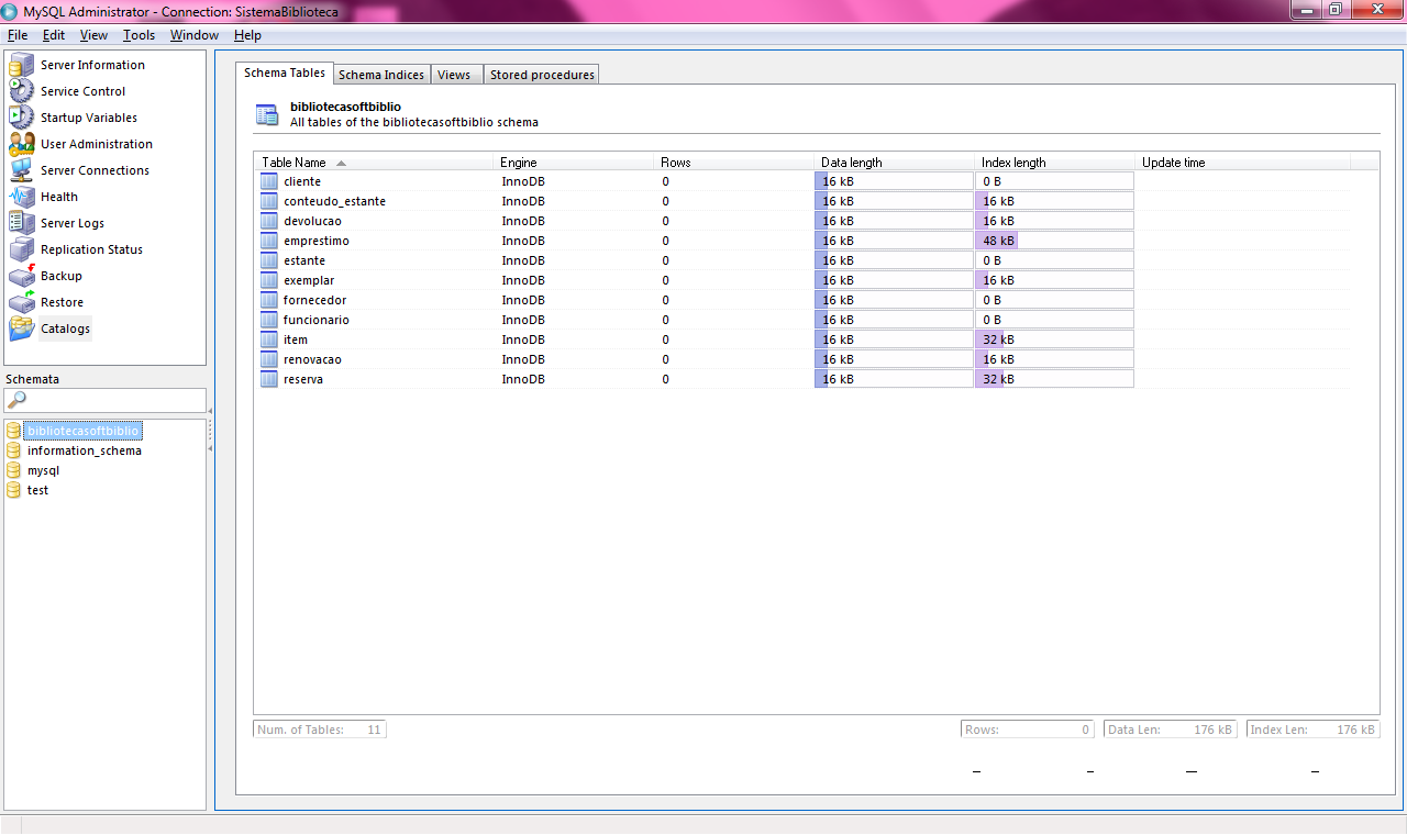 Computação A Outra Parte Da Minha Melancia Mysql Workbench 5 2 Na Modelagem Er E Criação Do
