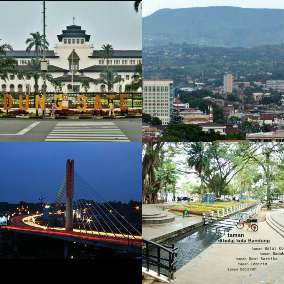 Inspirasi, Kreasi, Pengalaman dan Perjalanan: Lima Fakta Menarik ...