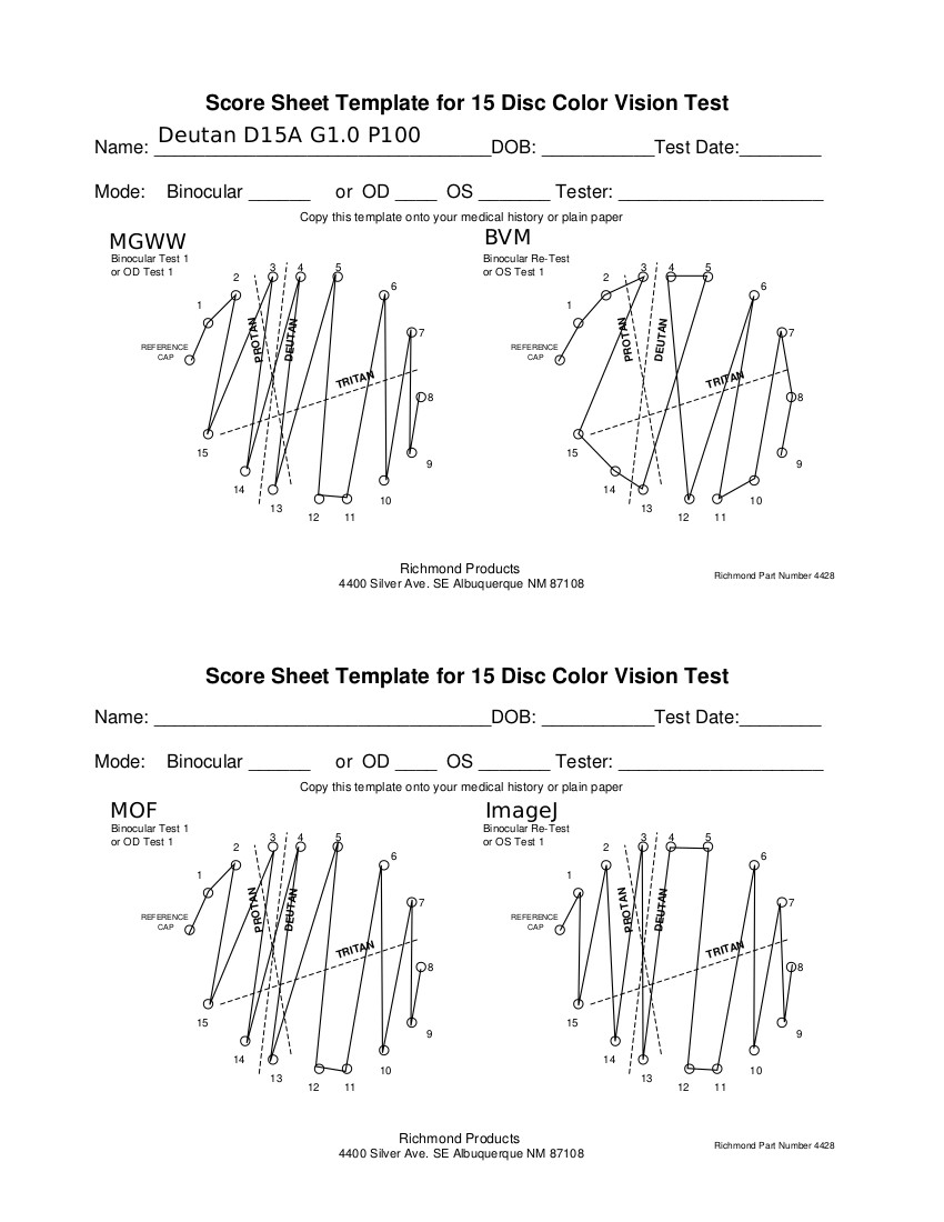 Colorblind Tools: Colorblind simulation model testing revisted
