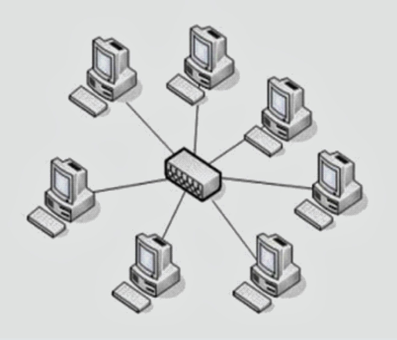Macam macam Topologi Fisik | Angga Keluk