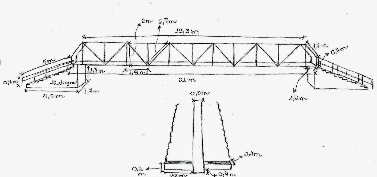 Elementos De Uma Ponte - BRAINCP