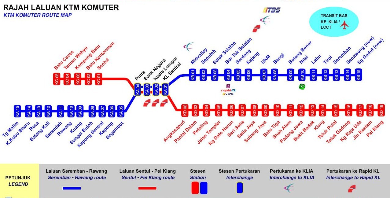 Azzahra's Story: My KTM Commuter Experience